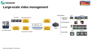 Deep Learning (DL) Solutions for Smart City use cases | PPTX ...