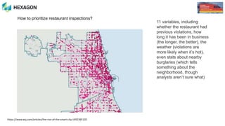 Deep Learning (DL) Solutions for Smart City use cases | PPTX ...