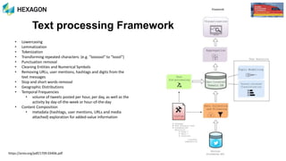 Deep Learning (DL) Solutions for Smart City use cases | PPTX | Technology & Computing
