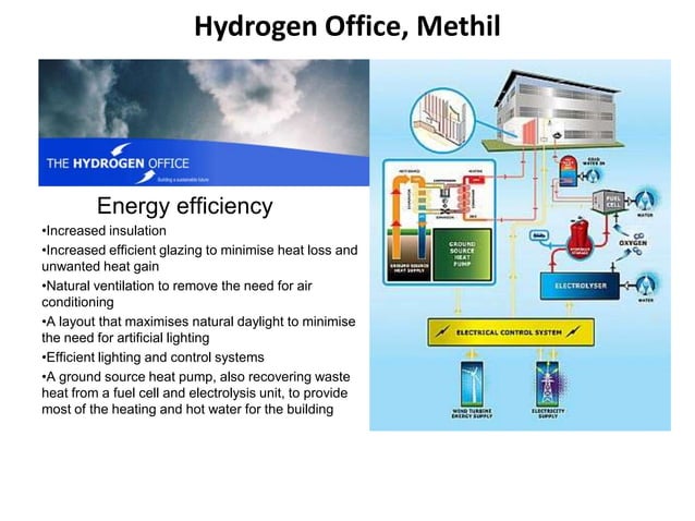 Practical Implementation Of Renewable Hydrogen & Fuel Cell ...