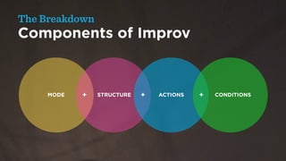 Practical Improvisation | PDF