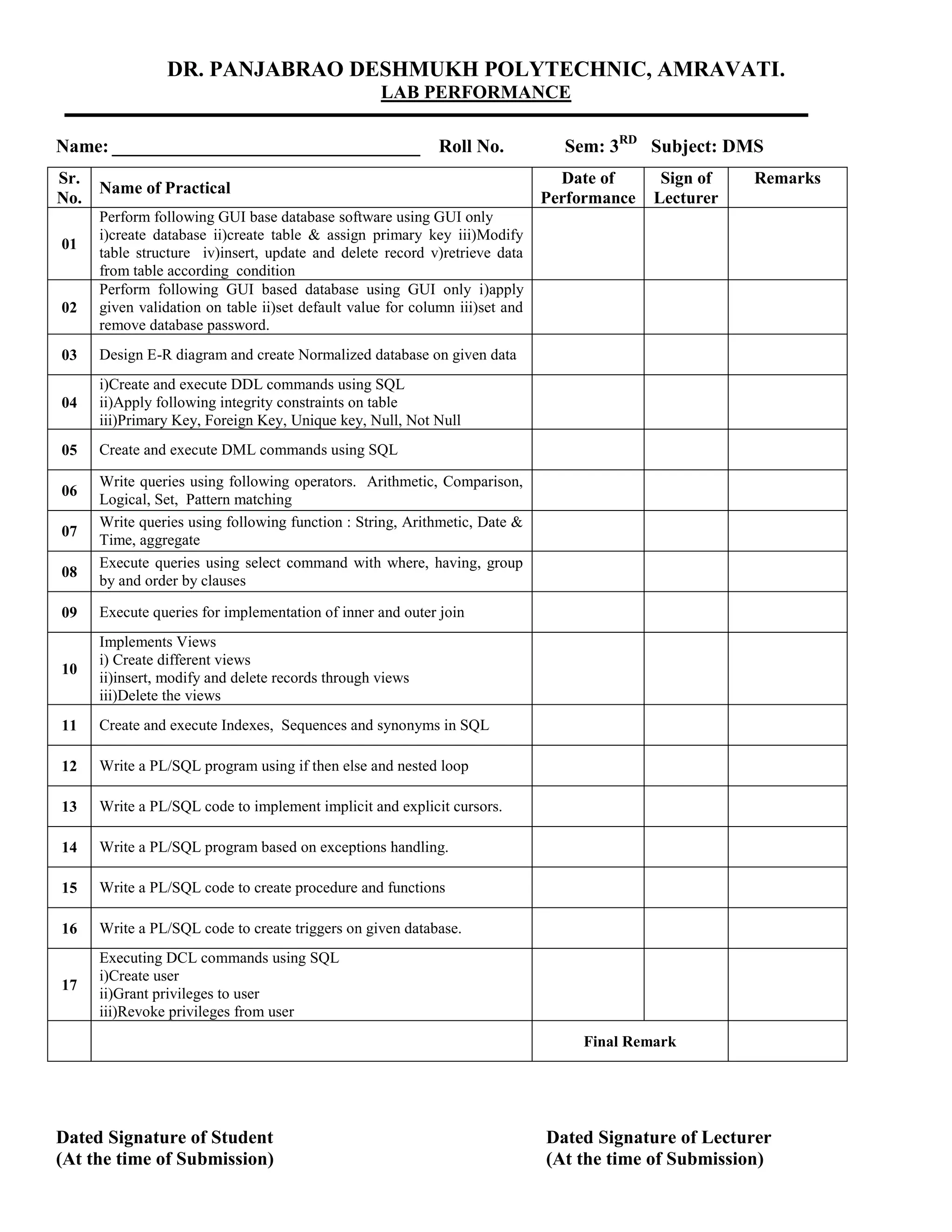 Practical index dms 22319 | PDF