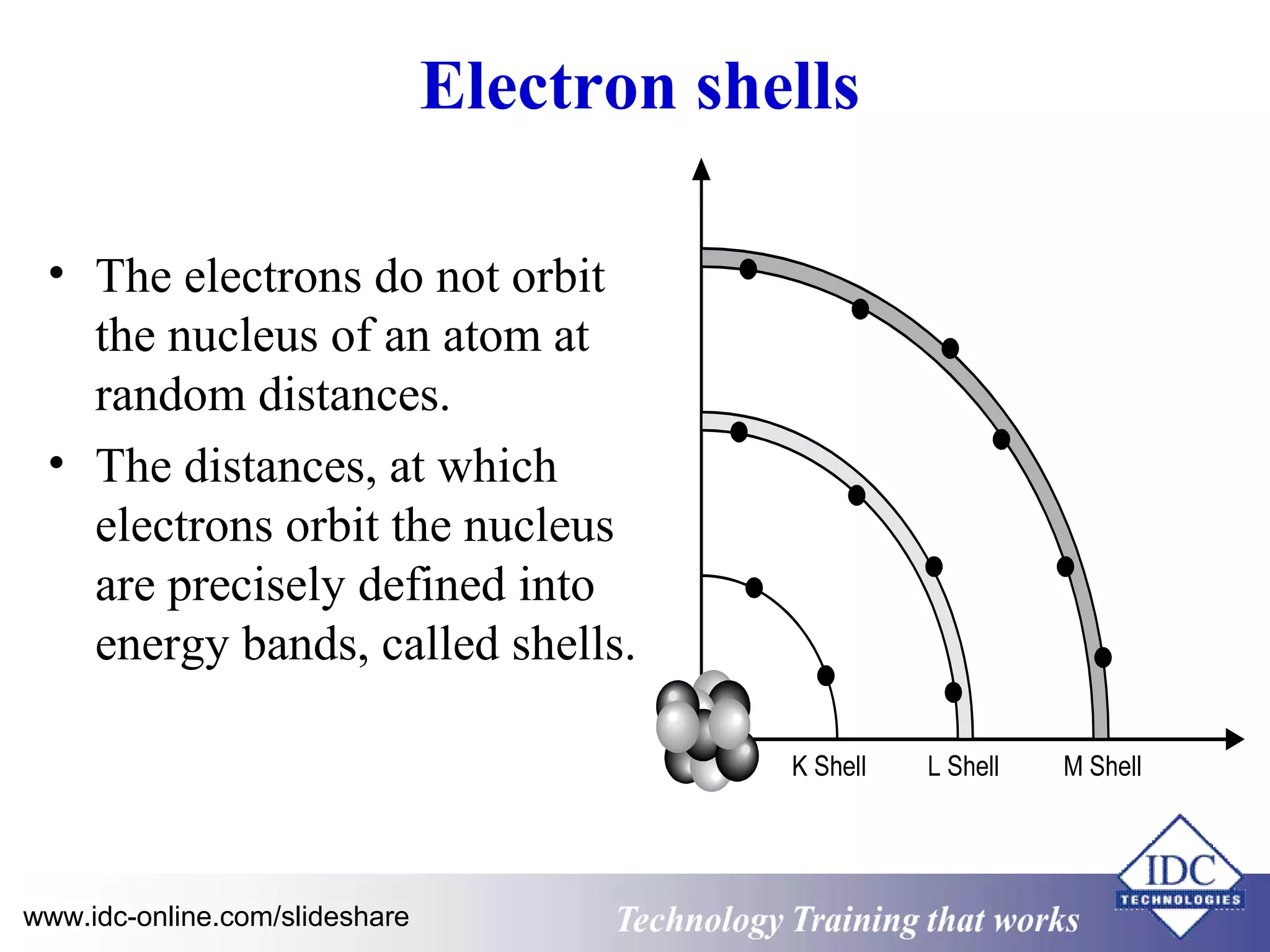 Practical Industrial Electronics for Engineers and Technicians | PPT