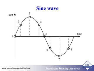 Practical Industrial Electronics for Engineers and Technicians | PPT