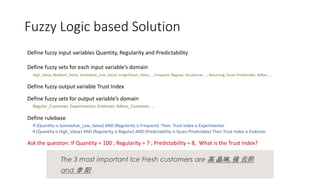 Practical insights into fuzzy logic | PPT