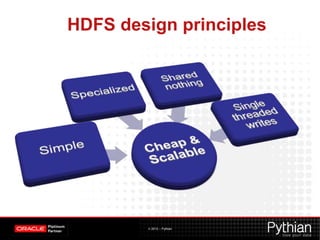 Practical introduction to hadoop | PPT