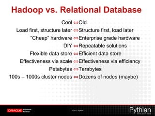 Practical introduction to hadoop | PPT
