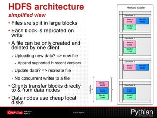 Practical introduction to hadoop | PPT