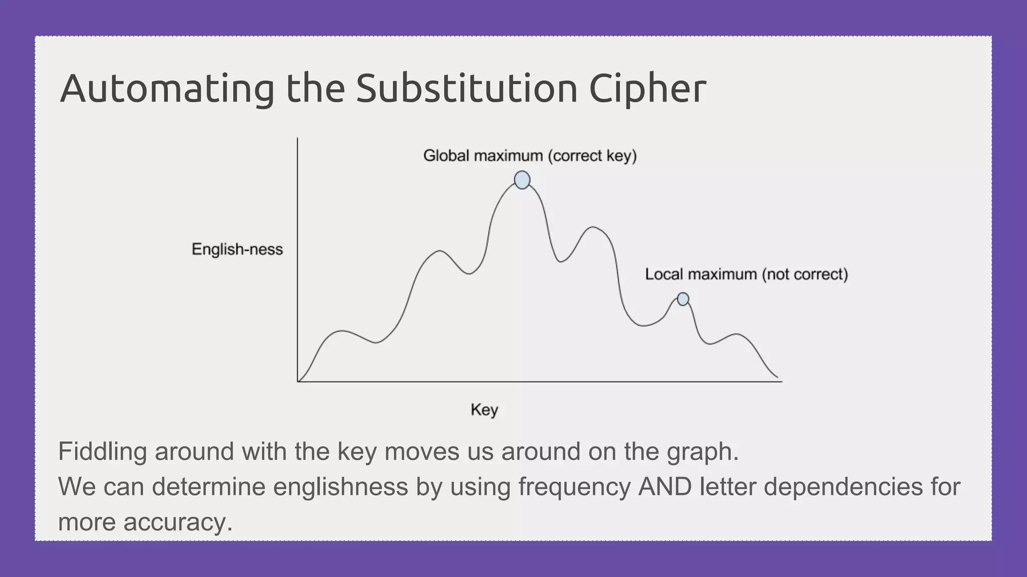Practical intro to cryptanalysis | PPT