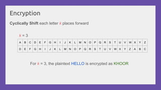 Practical intro to cryptanalysis | PPT
