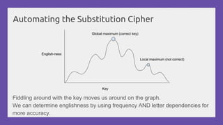 Practical intro to cryptanalysis | PPT