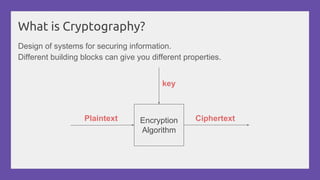Practical intro to cryptanalysis | PPT