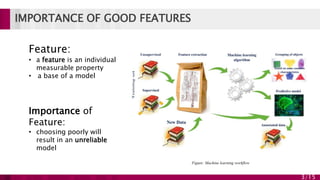 Practical issues in Machine Learning | PPTX