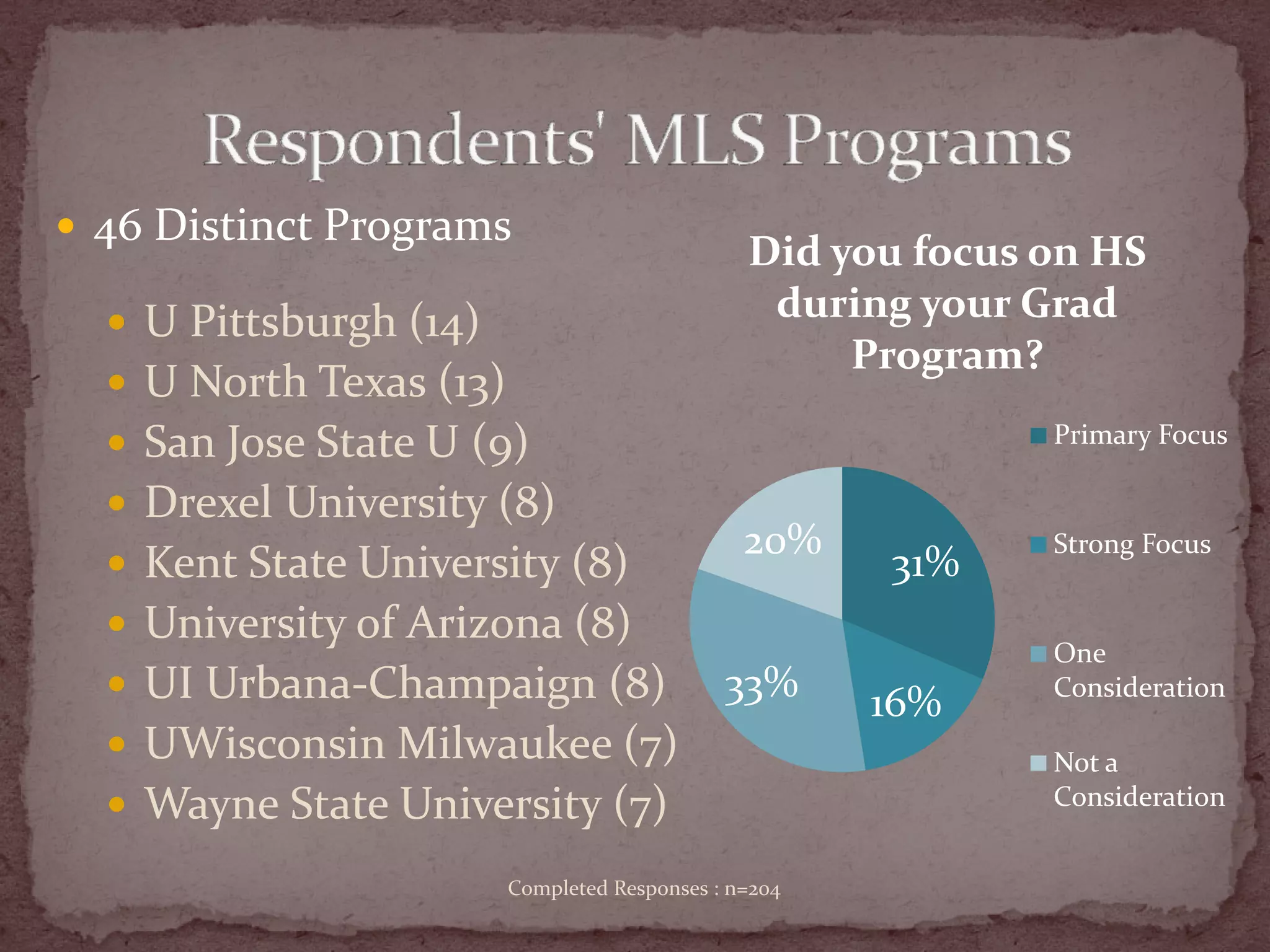 Practicality vs Theory | PPT