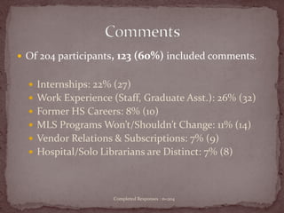 Practicality vs Theory | PPT