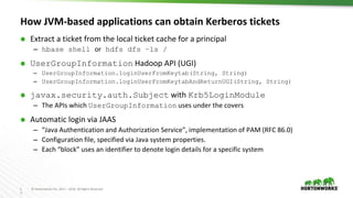 Practical Kerberos with Apache HBase | PPTX | Cloud Computing | Internet