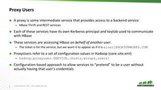 Practical Kerberos with Apache HBase | PPTX | Cloud Computing | Internet