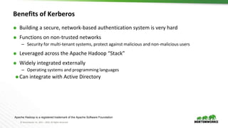 HBaseConEast2016: Practical Kerberos with Apache HBase | PPT
