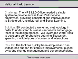 Practical Knowledge Management – Leveraging People, Process ...