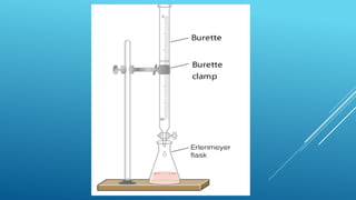 Volumetric Analysis | PDF | Chemistry | Science