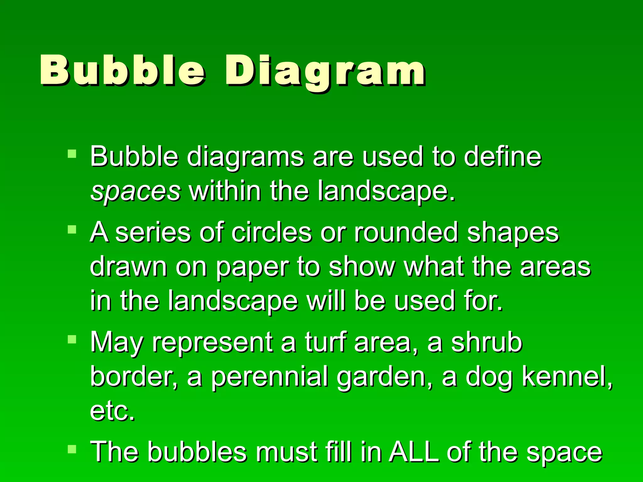 Practical Landscape Design Class | PPT