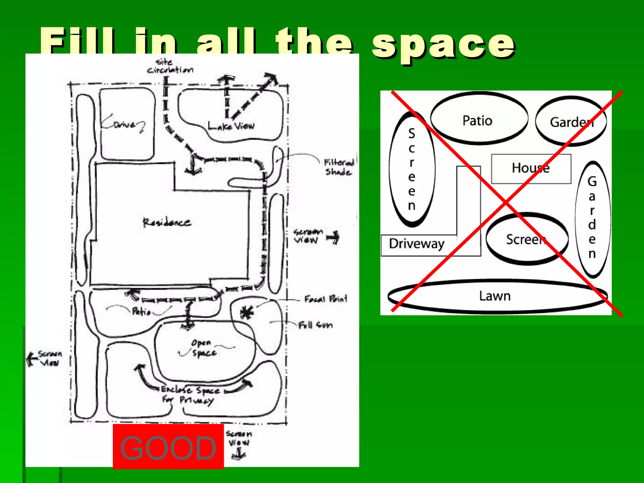 Practical Landscape Design Class | PPT