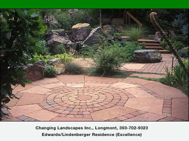 Practical Landscape Design Class | PPT