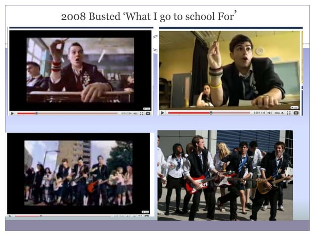 Practical learning activities | PPT