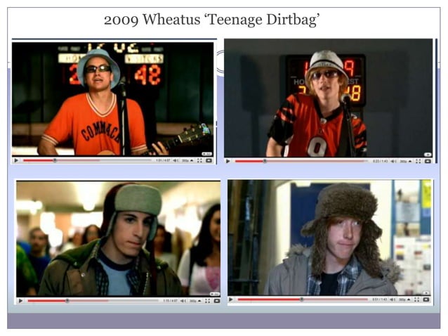 Practical learning activities | PPT