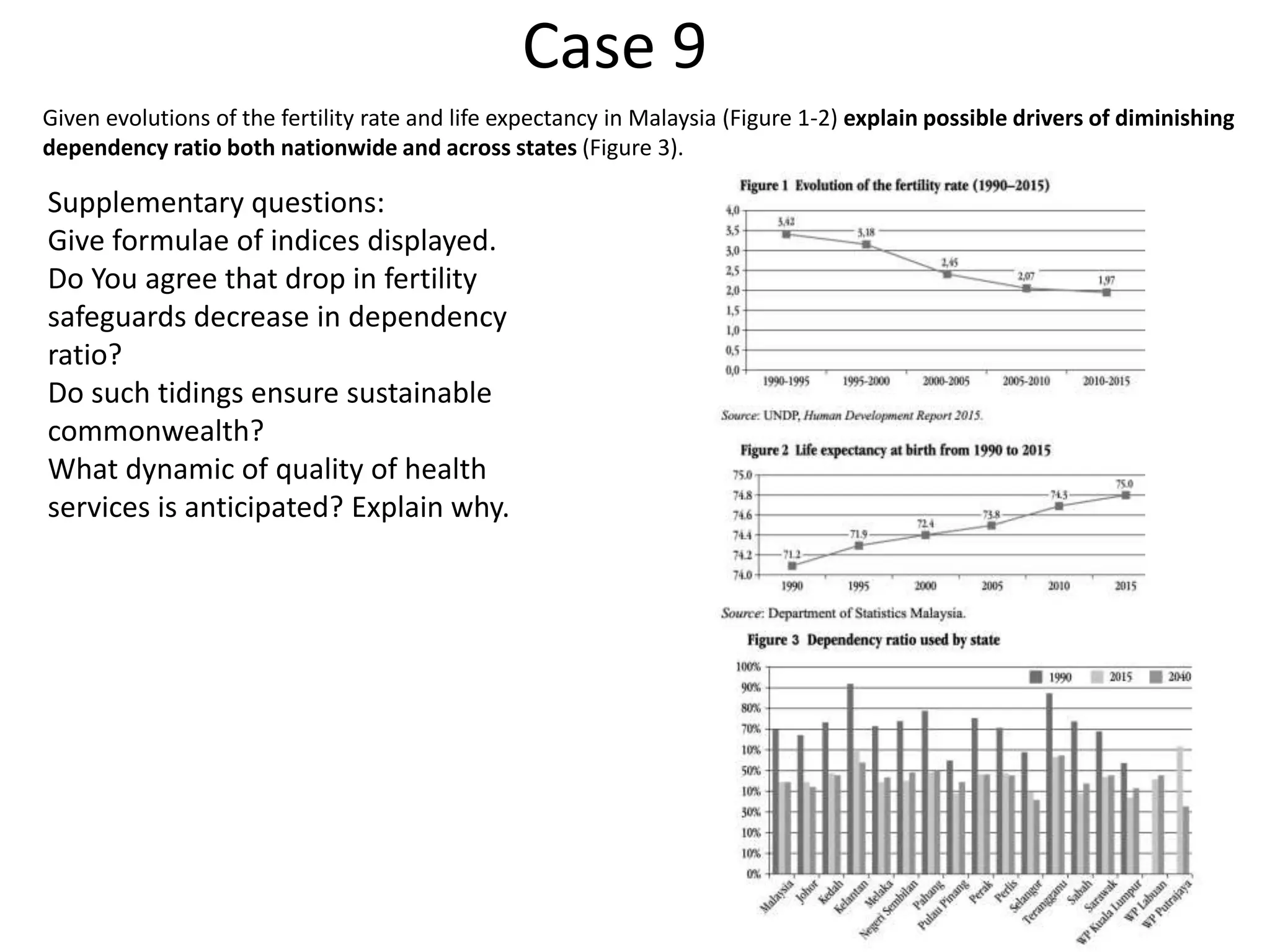 Practical lesson №4 Cases SMR Survival (1).pptx