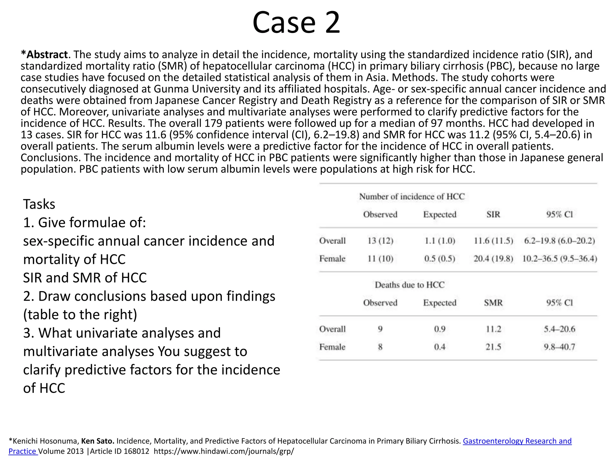 Practical lesson №4 Cases SMR Survival (1).pptx