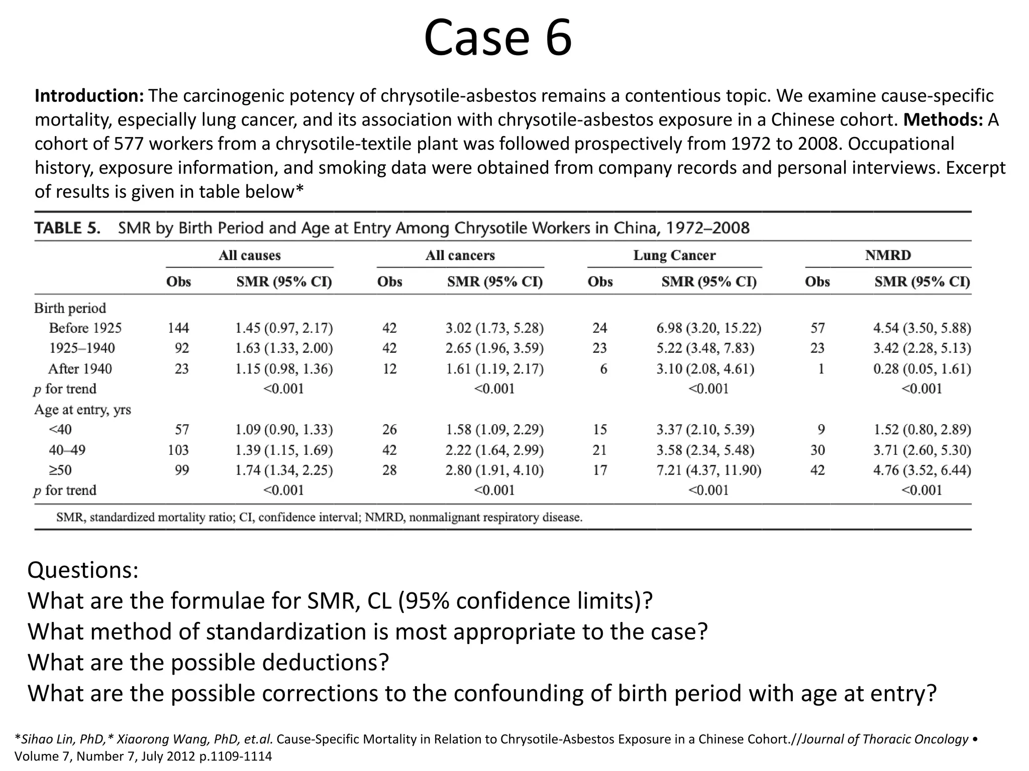 Practical lesson №4 Cases SMR Survival (1).pptx
