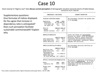 Practical lesson №4 Cases SMR Survival (1).pptx