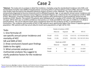 Practical lesson №4 Cases SMR Survival (1).pptx