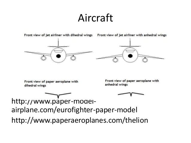 Practical lesson design aero plane