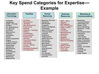 Practically Applying Sourcing Grids for Risk Management | PPT