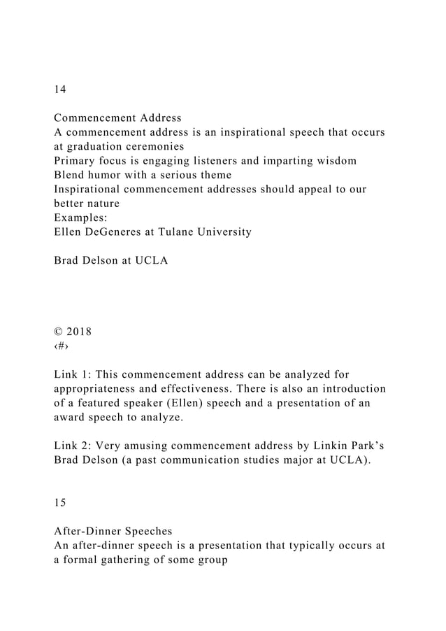 Practically Speaking by J. Dan Rothwell1Chapter .docx