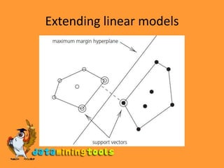 WEKA: Practical Machine Learning Tools And Techniques | PPTX