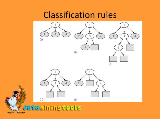 Wekapractical Machine Learning Tools And Techniques Ppt