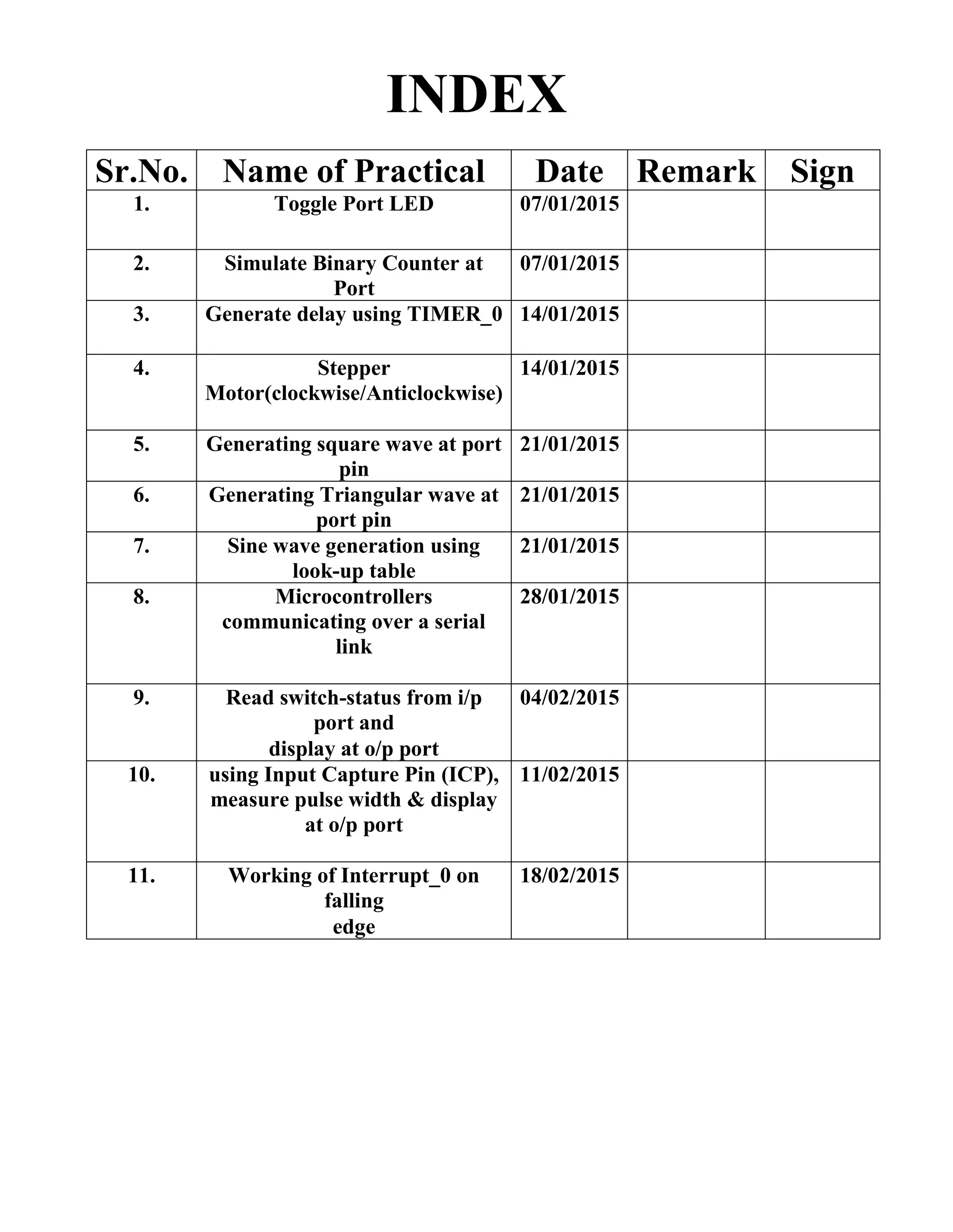 Embedded System Practical manual (1) | DOCX