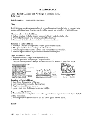 D.Pharma 1st year Practical Manual HAP 2025 Human Anatomy and ...