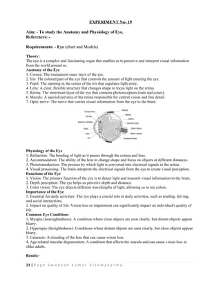 D.Pharma 1st year Practical Manual HAP 2025 Human Anatomy and ...