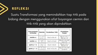 Transformasi Geometri | PPT