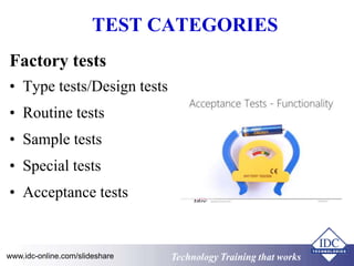 Practical Medium and High voltage Testing of Electrical Equipment for ...