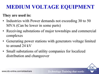 Practical Medium and High voltage Testing of Electrical Equipment for ...