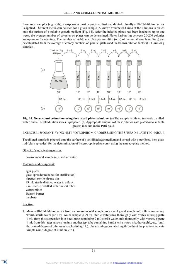 Practical microbiology | PDF