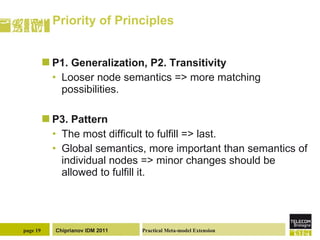 Practical meta-model extension for modeling language proﬁles An enterprise architecture modeling ...