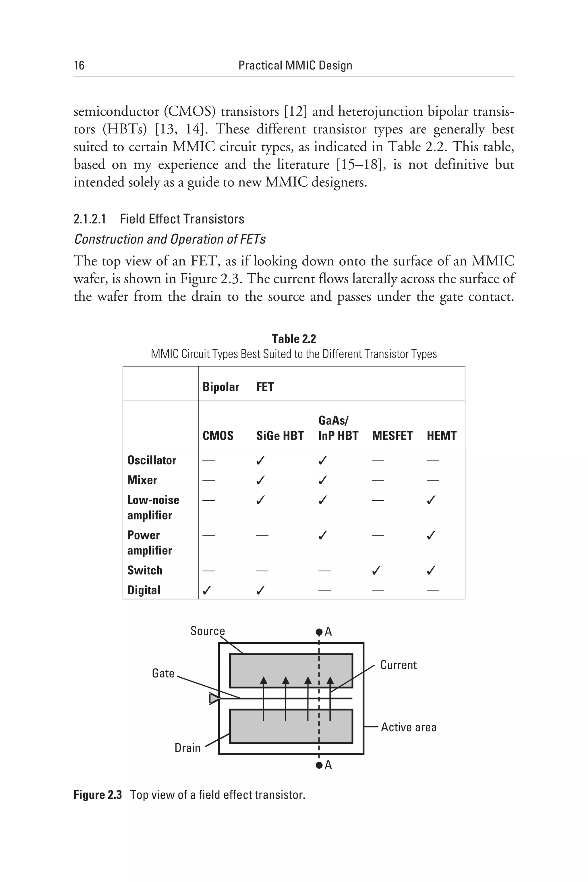 Practical_MMIC_Design.pdf