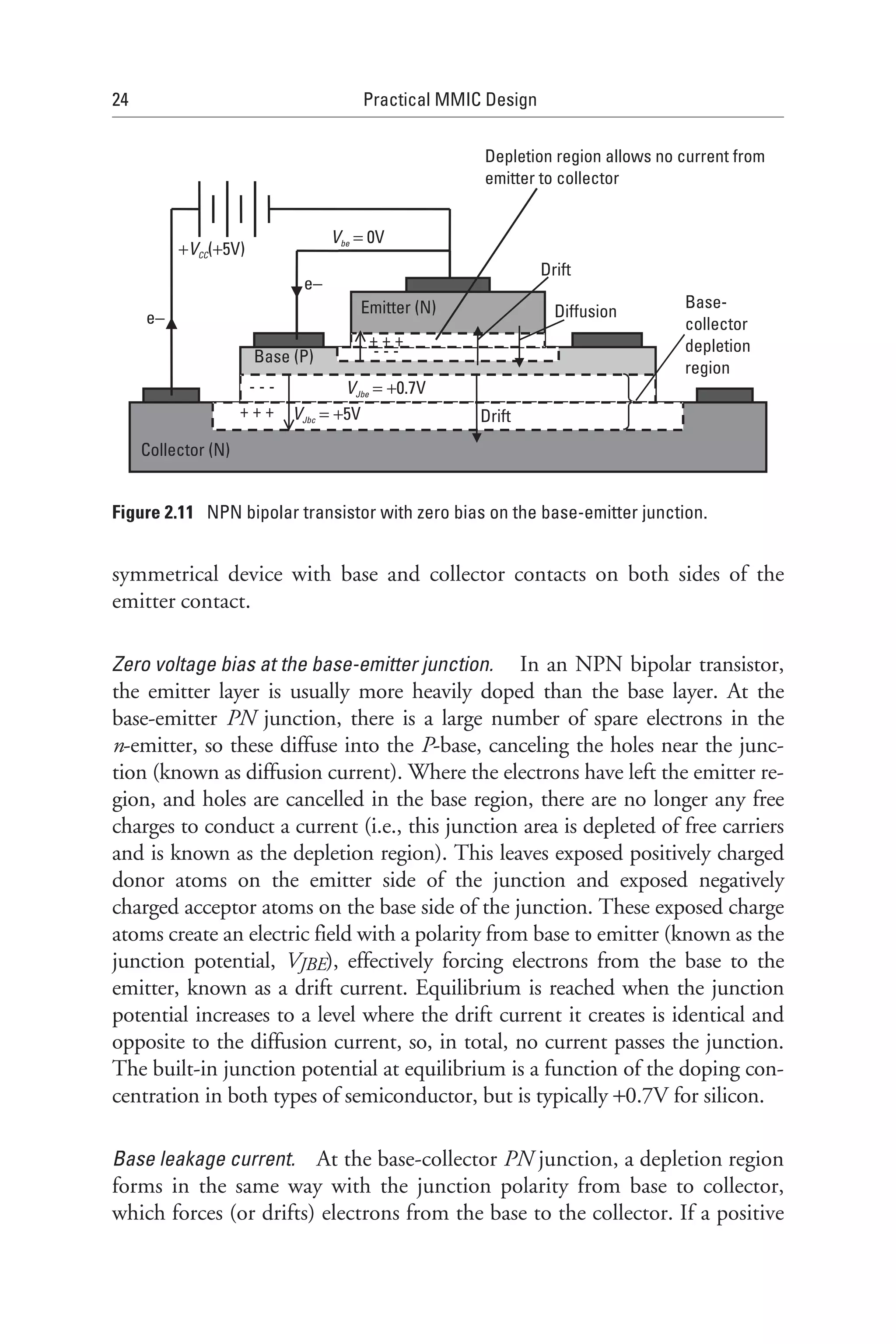 Practical_MMIC_Design.pdf