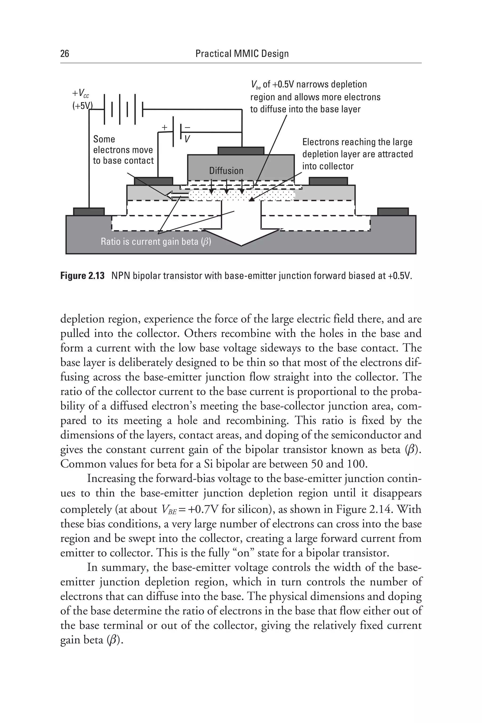 Practical_MMIC_Design.pdf
